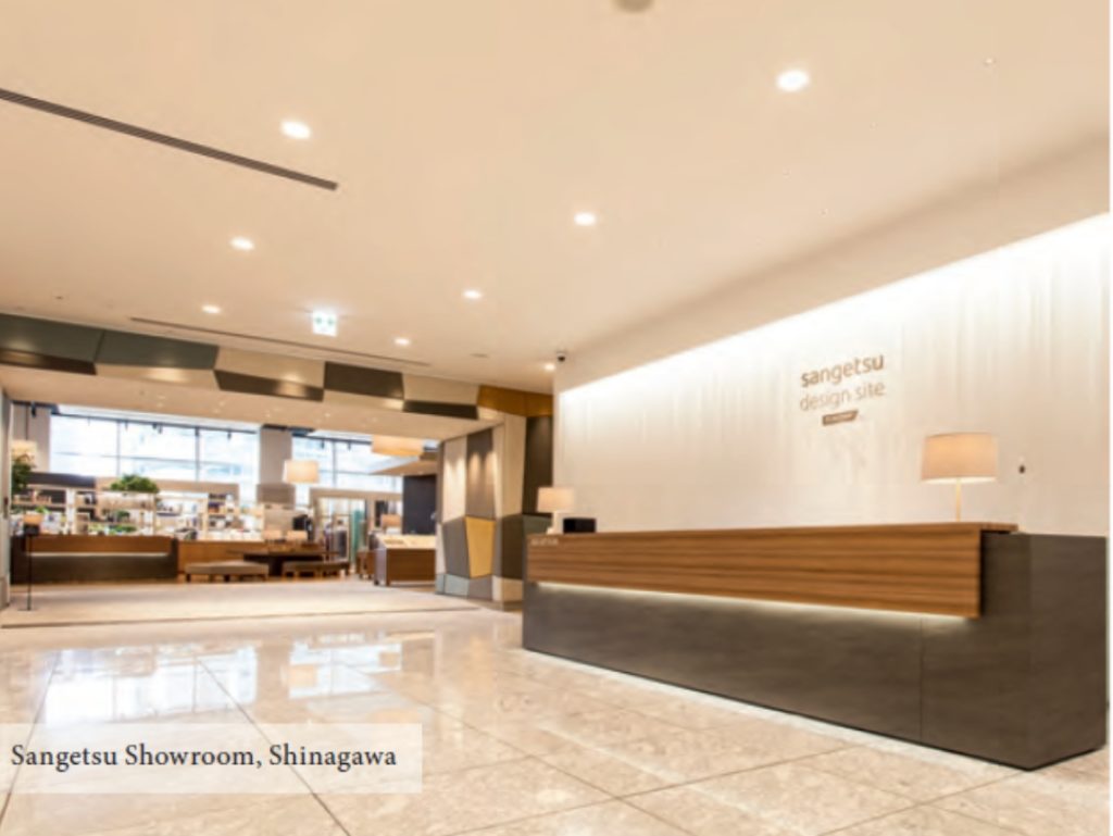 About Sangetsu – Sangetsu Goodrich Thailand